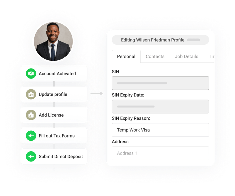 All-In-One HR Platform for Dealerships | HR4